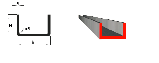 Profil Center - Profilati aperti