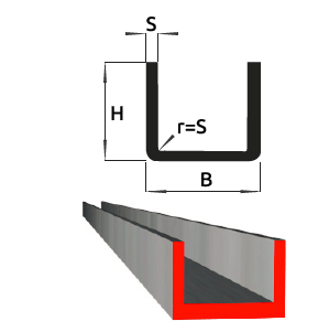 Profil Center - Profilati aperti